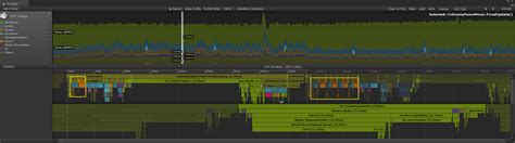 Android Framerate Problem Unity Engine Unity Discussions