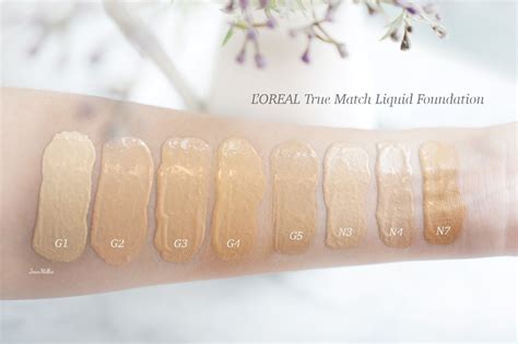 Loreal Mineral Foundation Shades