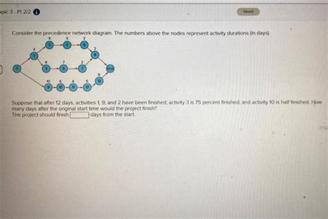 solved pic 3 pl 2 2 seved consider the precedence network