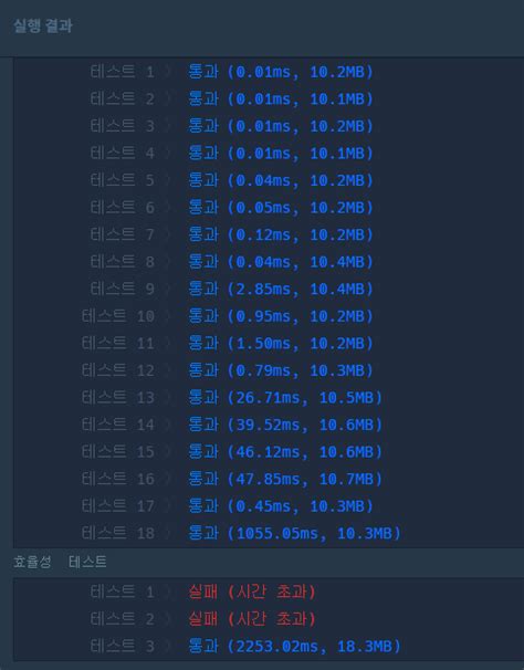 프로그래머스 파이썬 문제풀이 숫자 게임