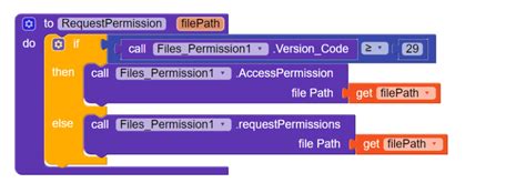 Files Permission Extension Deephost Extension