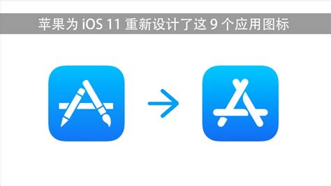 苹果为ios 11重新设计了这9个应用图标 N软