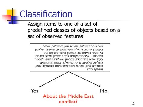 Ppt Learning From Observations Powerpoint Presentation Free Download