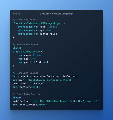 Swiftdata Coredata Swiftui Iosdevelopment Appledeveloper