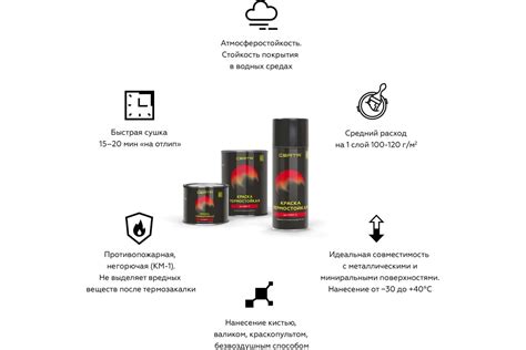 Аэрозольная краска термостойкая антикоррозионная Certa до 500 С зеленый ...