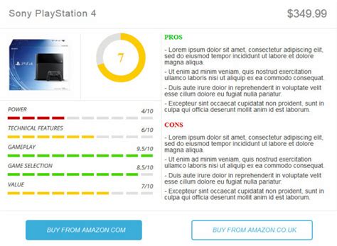 The Five Best Wordpress Review Plugins For Every Website