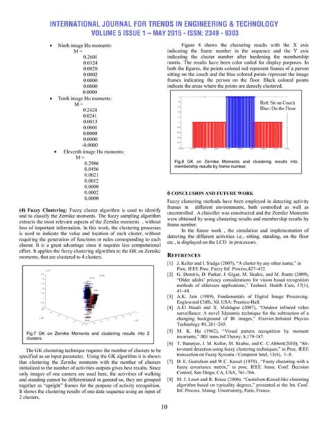 Activity Recognition From Ir Images Using Fuzzy Clustering Techniques Pdf