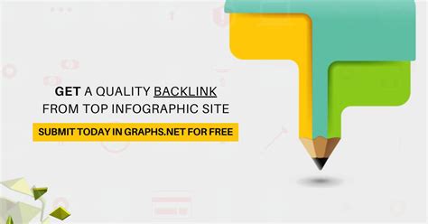 Graphs Wondering Where To Submit Your Graphs Get