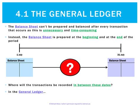 41 The General Ledger Pptx