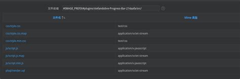 Apex Plugins Static File Default Path Oracle Forums