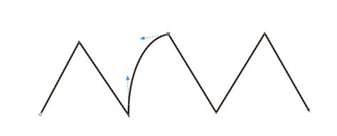 I Fail To Understand The Bezier System In CD CorelDRAW X CorelDRAW Graphics Suite X