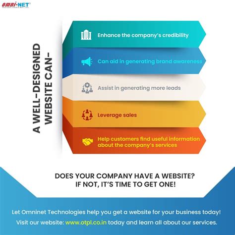 Omni Net Technologies Pvt Ltd On Linkedin Websitedesign