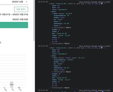 D3 Shape Line 차트 데이터 없을 때 라인 그래프 안보임 해결 — Hanas Lab 🌱