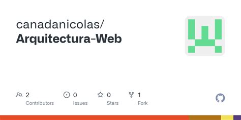 GitHub Canadanicolas Arquitectura Web
