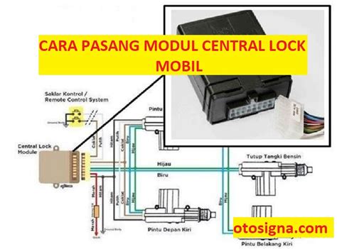 Central Locking Control Module