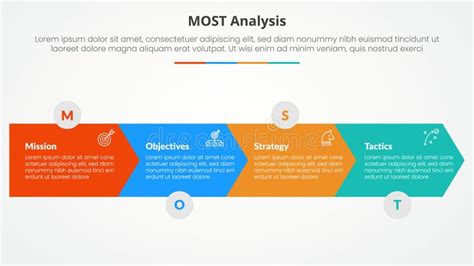 Most Analysis Infographic Concept For Slide Presentation With Arrow Shape Horizontal Direction