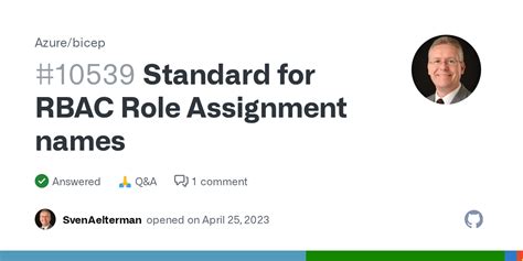 Standard For Rbac Role Assignment Names · Azure Bicep · Discussion