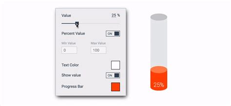 widget cylinder visual learning center by visme