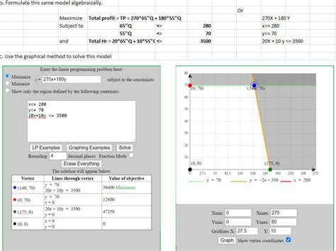 Do Linear Programming Optimization And Simulation By Masteroptimizer