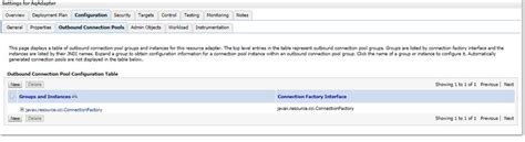 Soalicious Oracle 12c Aq Adapter Enqueue And Dequeue