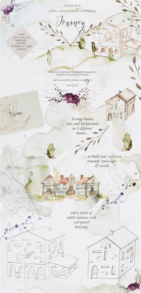 custom map creator wedding map creator watercolor map creator wedding
