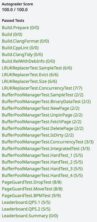 Cmu15 445 2023 Spring Proj1 Buffer Pool Hongwen Xins Blog