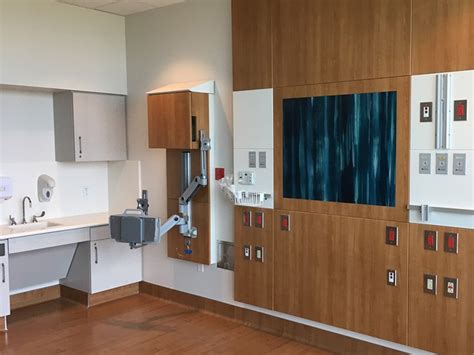 Panel Headwalls Medscape Usa