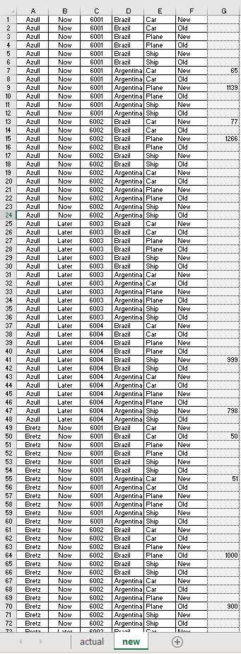 solved transpose a table to columns alteryx community