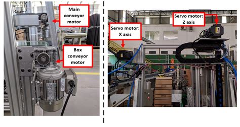 Installation Of Three Phase Motor And Servo Motors Download