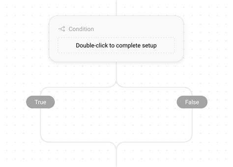 Using Different Node Types