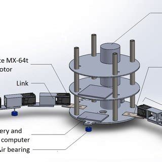 CAD Model Of The Robot Download Scientific Diagram