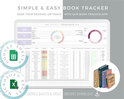 Reading Tracker Ultimate Book Tracker Template Track Your Reading Reading Log Book Journal