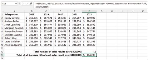 The Figure Shows An Excel Worksheet With A Formula In Cell F13 That