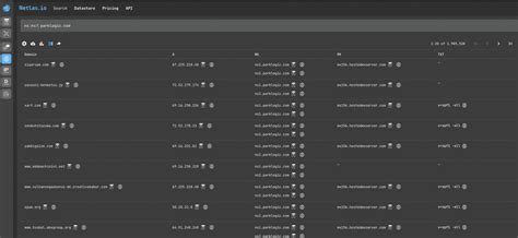 cookbook netlas