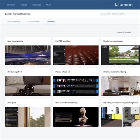 Lumion On Linkedin Introducing The New Lumion Roadmap 👉 Evcy2mfi Take A Look…