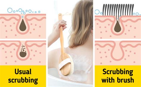 10 Beauty Products On Sale Thatll Enhance Your Glow In Seconds Bright Side