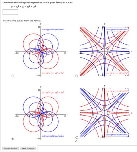 Solved Determine The Orthogonal Trajectories To The Given Chegg