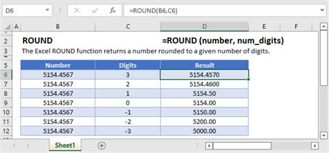 learning excel function