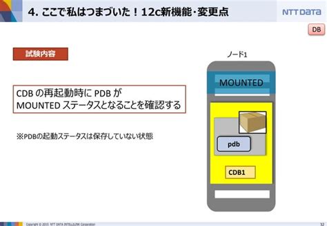私はここでつまづいた！ oracle database 11g から 12cへのアップグレードと oracle database 12c の新