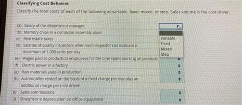 solved classifying cost behavior classify the total costs of
