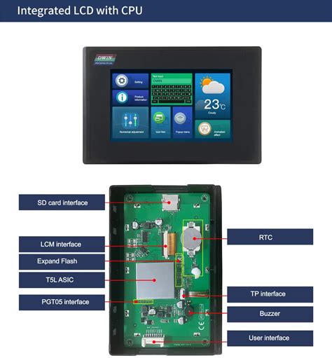 5 Inch Hmi Display Versatile And User Friendly Digilog Pk