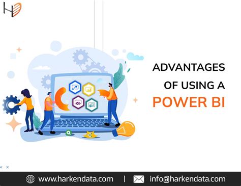 classic computers corp dba harken data on linkedin powerbi