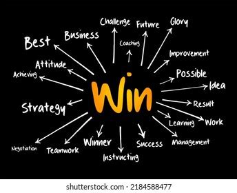 Win Mind Map Flowchart Business Concept Stock Illustration Shutterstock