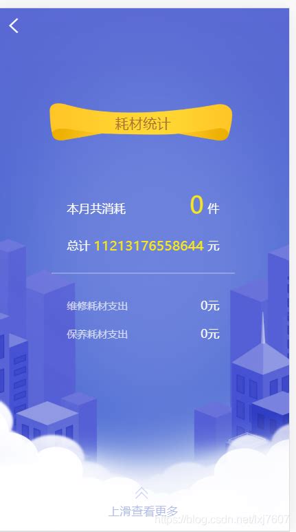 字体大小随文字数改变鲤鱼和龙虾的博客 Csdn博客