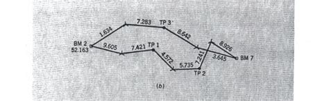 Solved Differential Leveling Assignment 5 7 Plan View