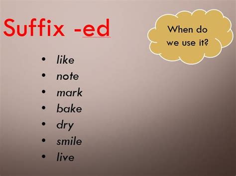 Adding Suffixes Spelling Practice KS Year Teaching Resources