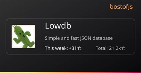 best of js lowdb
