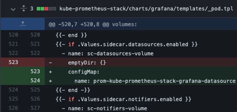 Datasource Reloading Failed When Grafana Is Configured To Use HTTPS Issue Grafana Helm