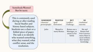 Techniques In Summarizing Academic Texts App Pdf