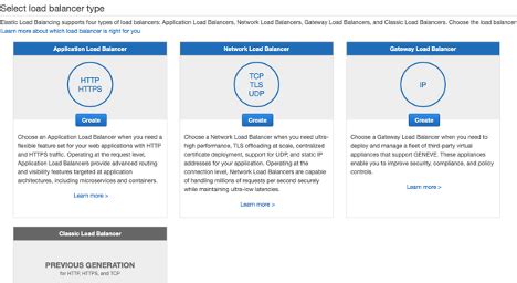 How To Build A Scalable Mobile App Backend Architecture